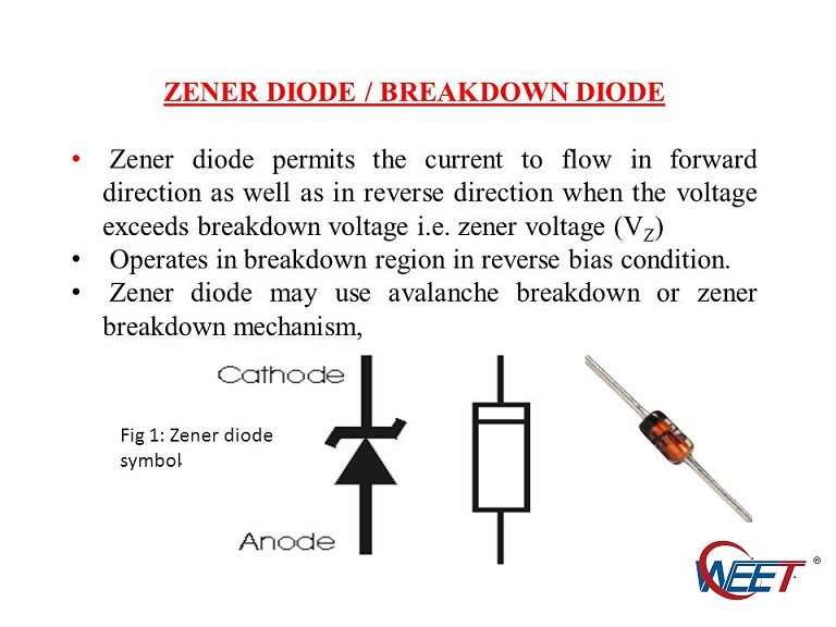 WEE Technology Co Ltd WEE Zener Diodes Definition WEE Technology Co Ltd WEE Zener Diodes Definition